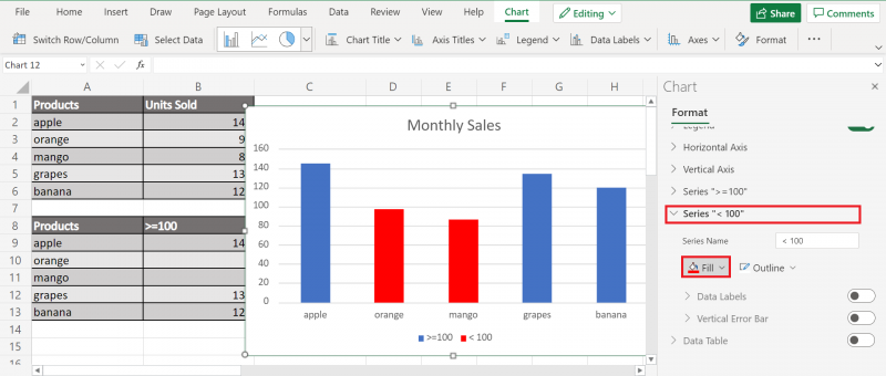 How to Do Conditional Formatting on Stacked Bar Chart in Excel - Sheetaki