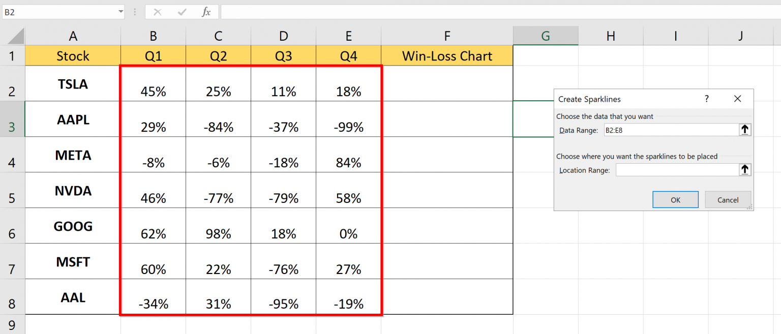How to Create a Win-Loss Sparkline Chart in Excel - Sheetaki