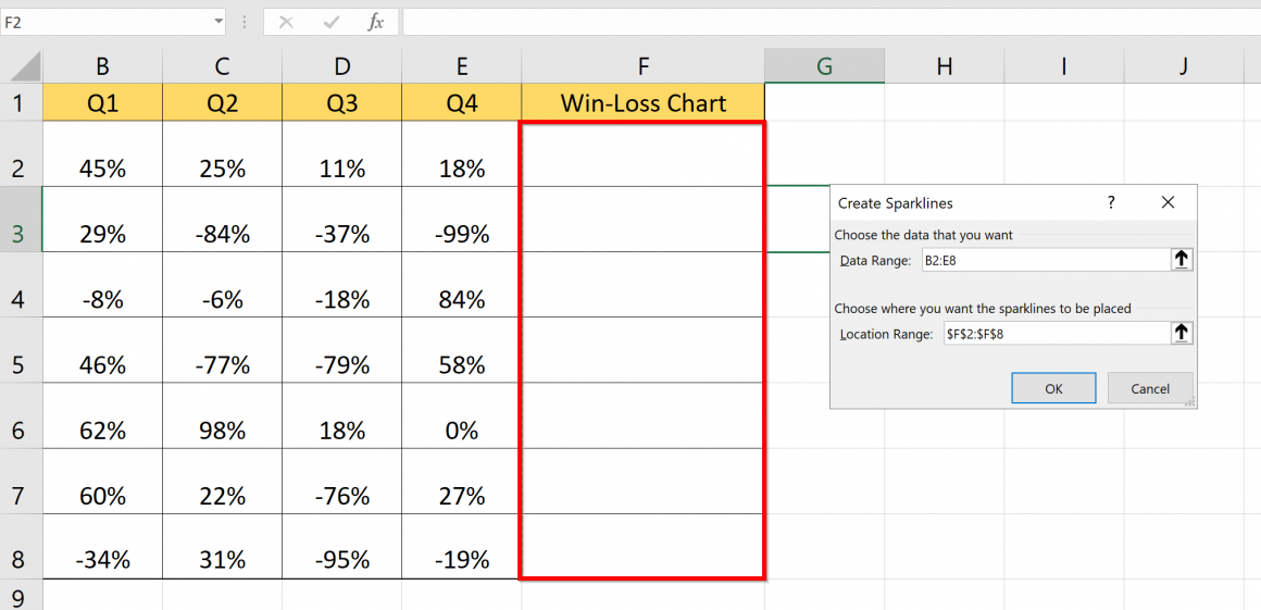 How to Create a Win-Loss Sparkline Chart in Excel - Sheetaki