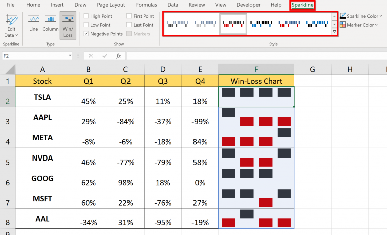 how-to-create-a-win-loss-sparkline-chart-in-excel-sheetaki
