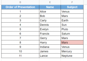 How to Highlight Adjacent Duplicates in Google Sheets - Sheetaki