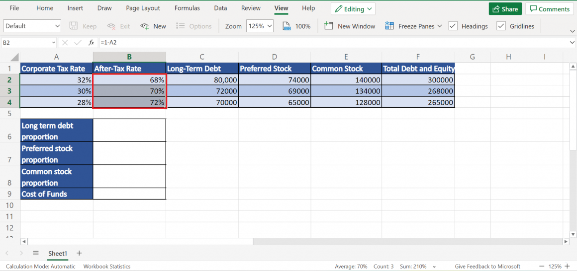 How to Calculate Cost of Funds in Excel - Sheetaki