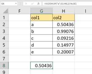 How to Fix the #REF! Error in Excel - Sheetaki