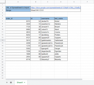 VLOOKUP with IMPORTRANGE in Google Sheets - Sheetaki