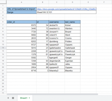 VLOOKUP with IMPORTRANGE in Google Sheets - Sheetaki