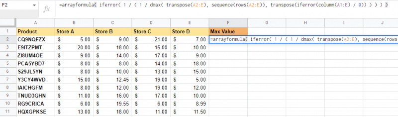 How to Use MAX on ArrayFormula in Google Sheets - Sheetaki