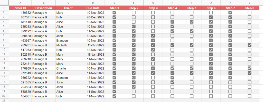 How to Create an Order Tracker Sheet in Google Sheets - Sheetaki