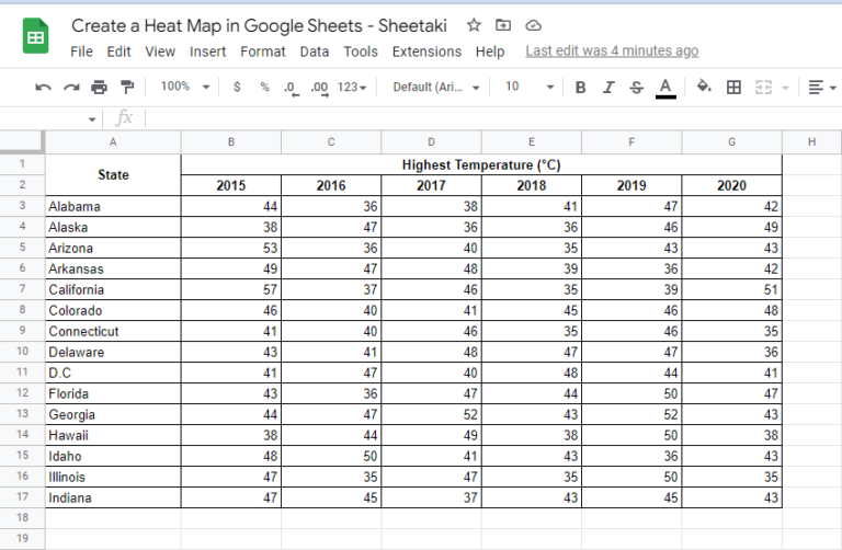 How to Create a Heat Map in Google Sheets - Sheetaki