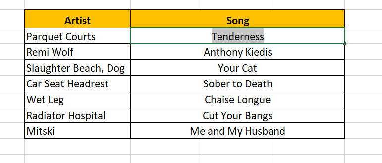 How To Fix Cannot Copy Merged Cells In Excel Sheetaki