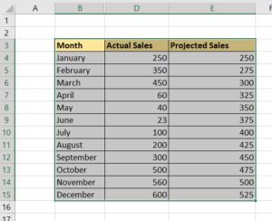 How to Paste Visible Cells Only in Excel - Sheetaki