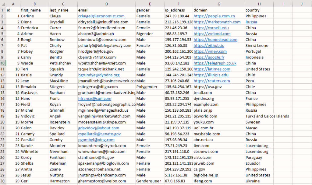 How To Remove Hidden Links In Excel Sheetaki How To Remove Hidden Links In Excel Sheetaki