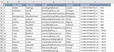 How to Fix Formula Not Showing Correct Result in Excel - Sheetaki