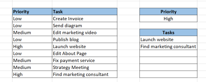 How to Populate a List Based on a Cell Value in Excel - Sheetaki