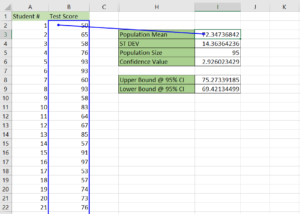 How to Trace Precedents and Dependents in Excel - Sheetaki