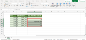 How to Calculate Year Over Year Growth in Excel - Sheetaki
