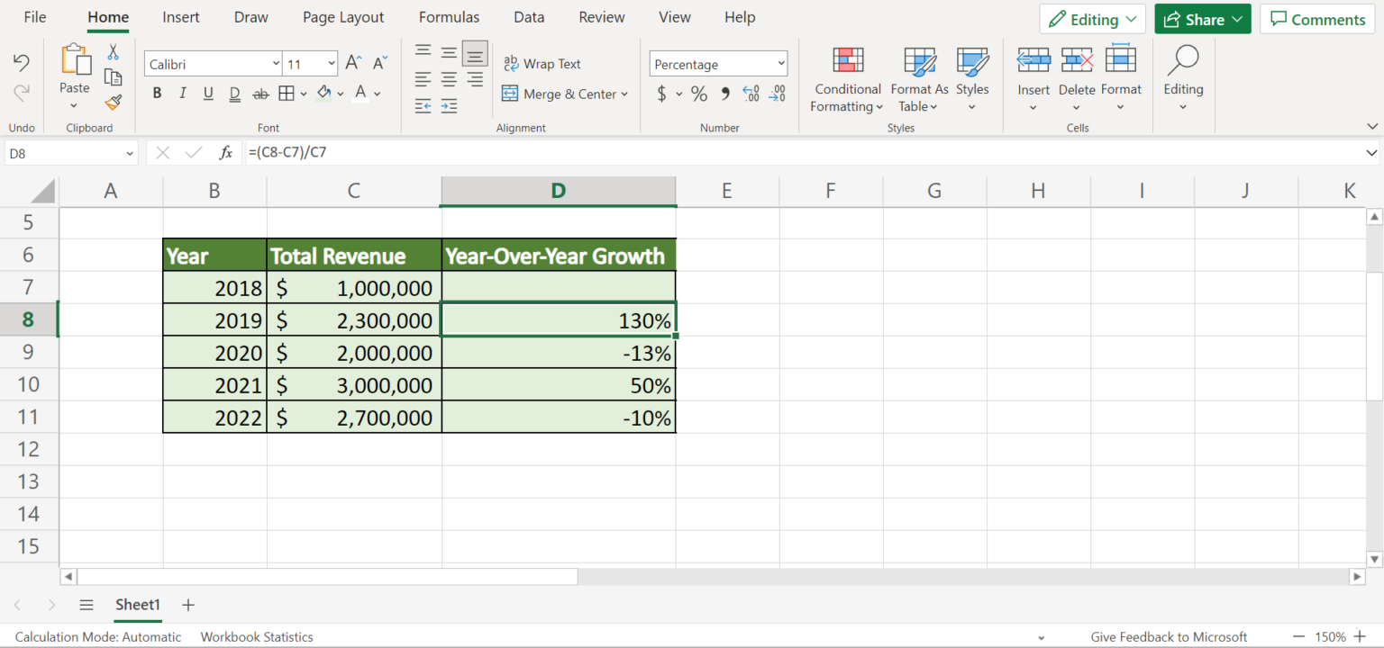 How to Calculate Year Over Year Growth in Excel - Sheetaki