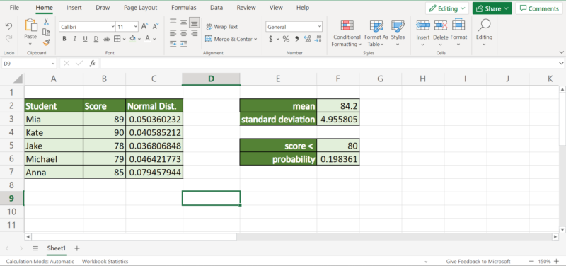 How to Use Continuous Probability Distribution in Excel - Sheetaki