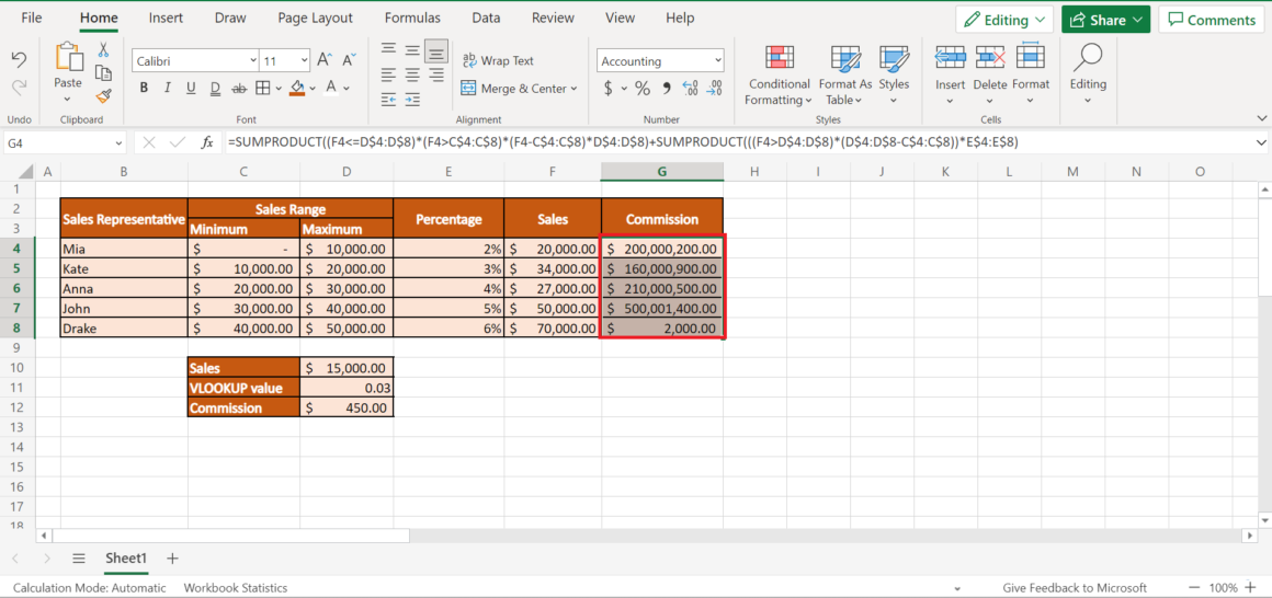 How to Calculate Tiered Commission in Excel - Sheetaki