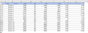 How to Analyze Demographic Data in Excel - Sheetaki