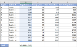 How to Analyze Demographic Data in Excel - Sheetaki