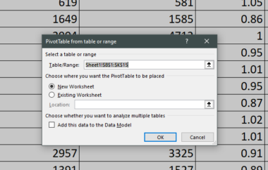 How to Analyze Demographic Data in Excel - Sheetaki
