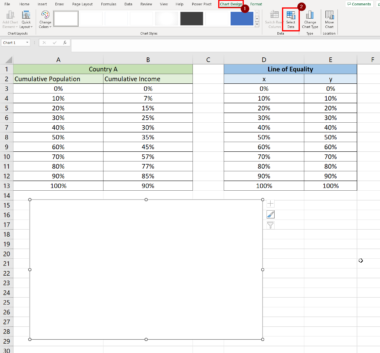 How to Create a Lorenz Curve in Excel - Sheetaki