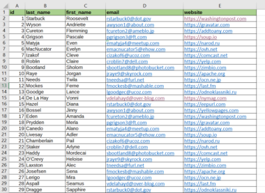 How to Remove All Hyperlinks in Excel - Sheetaki