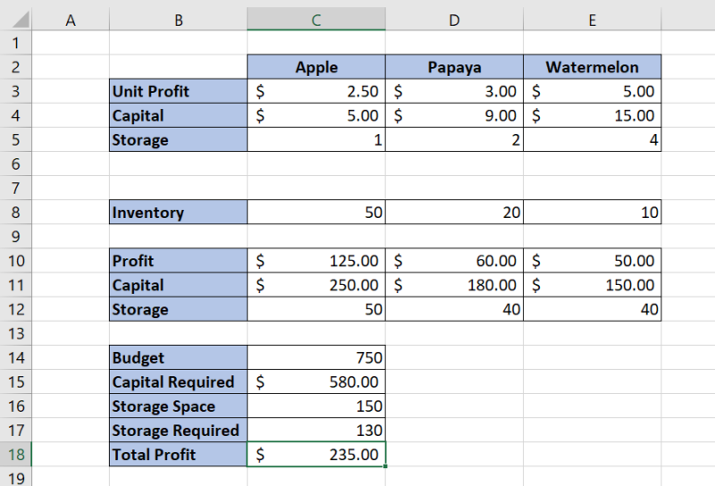 How To Create A Sensitivity Report From Solver In Excel Sheetaki