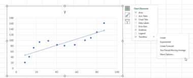 How to Perform Cubic Regression in Excel - Sheetaki