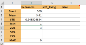 How to Perform Exploratory Data Analysis in Excel - Sheetaki
