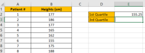 How to Calculate the Interquartile Range in Excel - Sheetaki