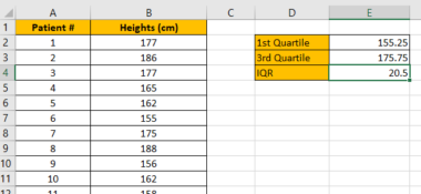 How to Calculate the Interquartile Range in Excel - Sheetaki