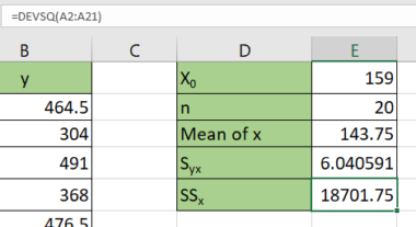 How to Construct a Prediction Interval in Excel - Sheetaki
