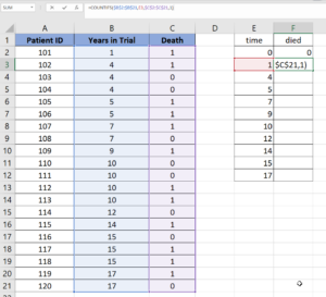 How to Create a Survival Curve in Excel - Sheetaki