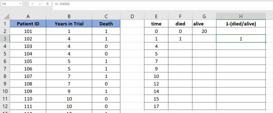 How to Create a Survival Curve in Excel - Sheetaki