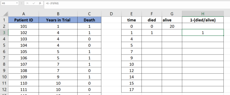 How to Create a Survival Curve in Excel - Sheetaki