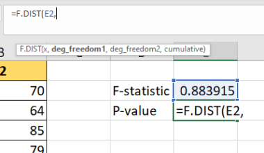How to Perform a Variance Ratio Test in Excel - Sheetaki