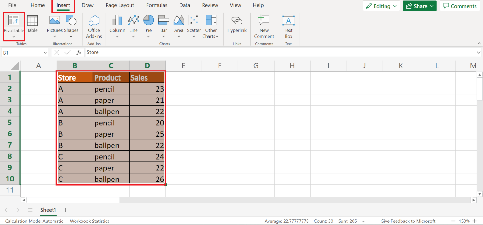How to Sort Pivot Table by Grand Total in Excel - Sheetaki