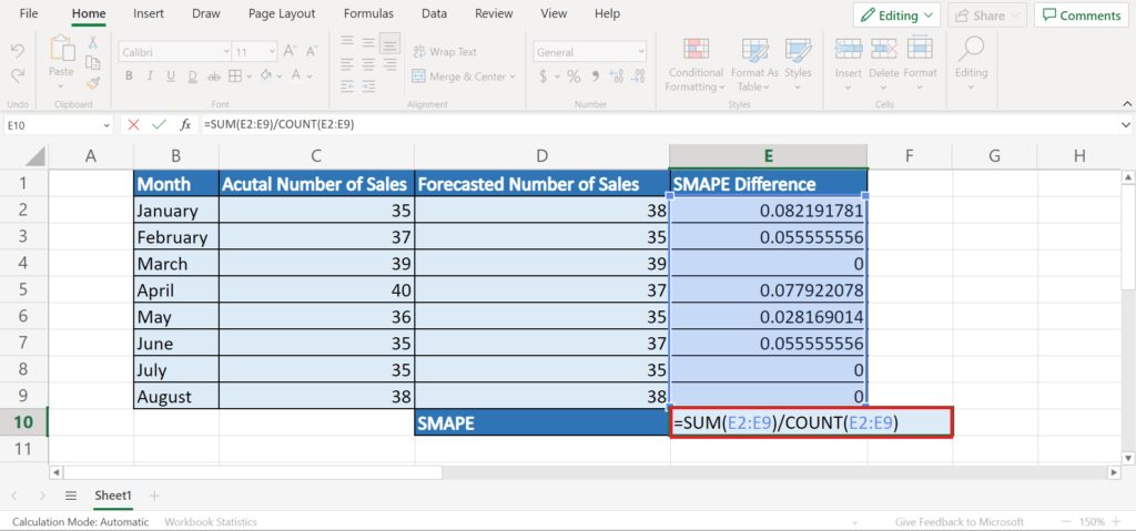How to Calculate SMAPE in Excel - Sheetaki