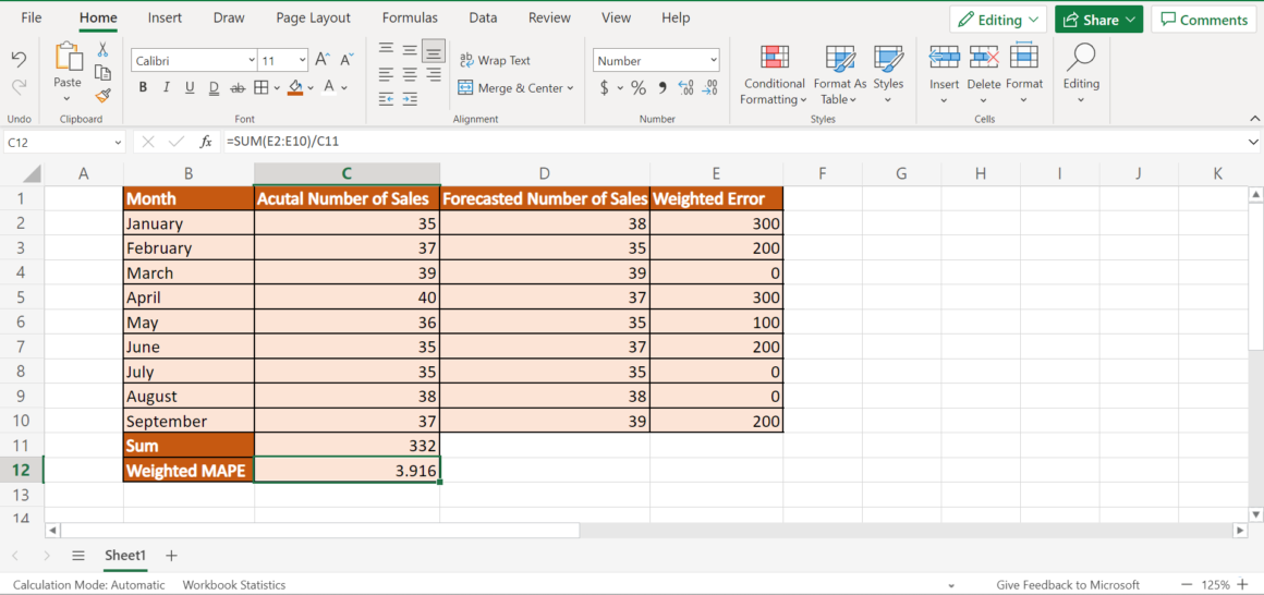 How to Calculate Weighted MAPE in Excel - Sheetaki