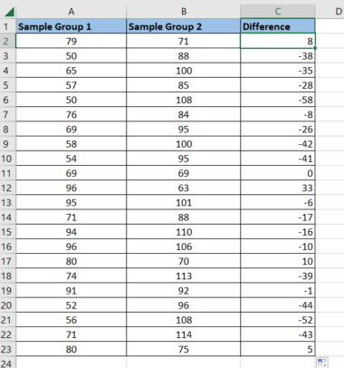 How to Perform a Wilcoxon Signed Rank Test in Excel - Sheetaki
