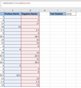 How to Perform a Wilcoxon Signed Rank Test in Excel - Sheetaki