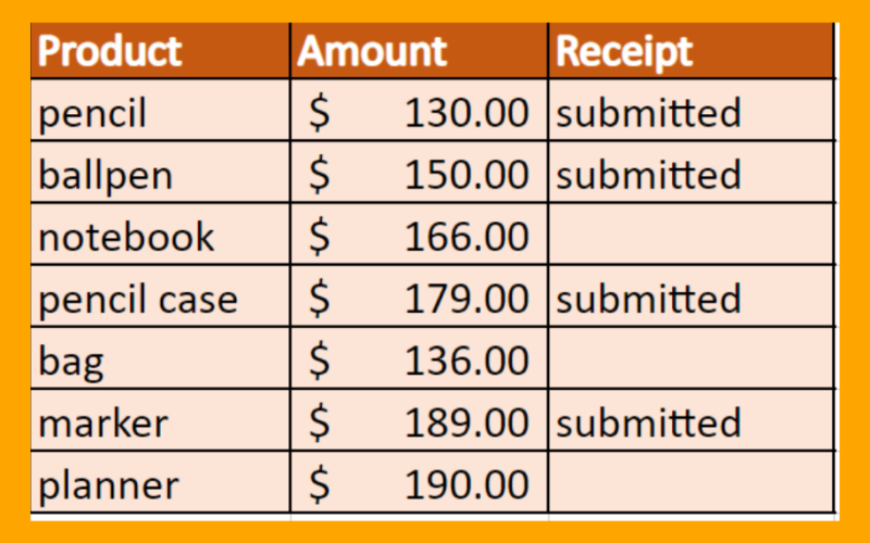 How To Sum If Not Blank In Excel Sheetaki How To Sum If Not Blank In Excel Sheetaki