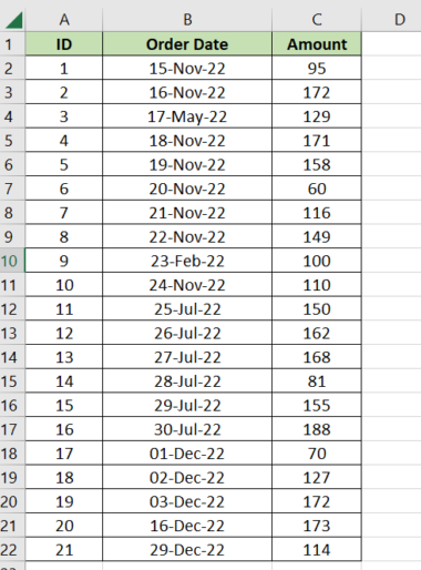 How to Use COUNTIFS with a Date Range in Excel - Sheetaki