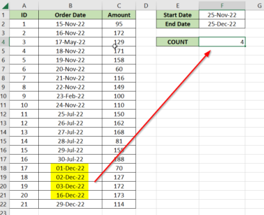 How to Use COUNTIFS with a Date Range in Excel - Sheetaki