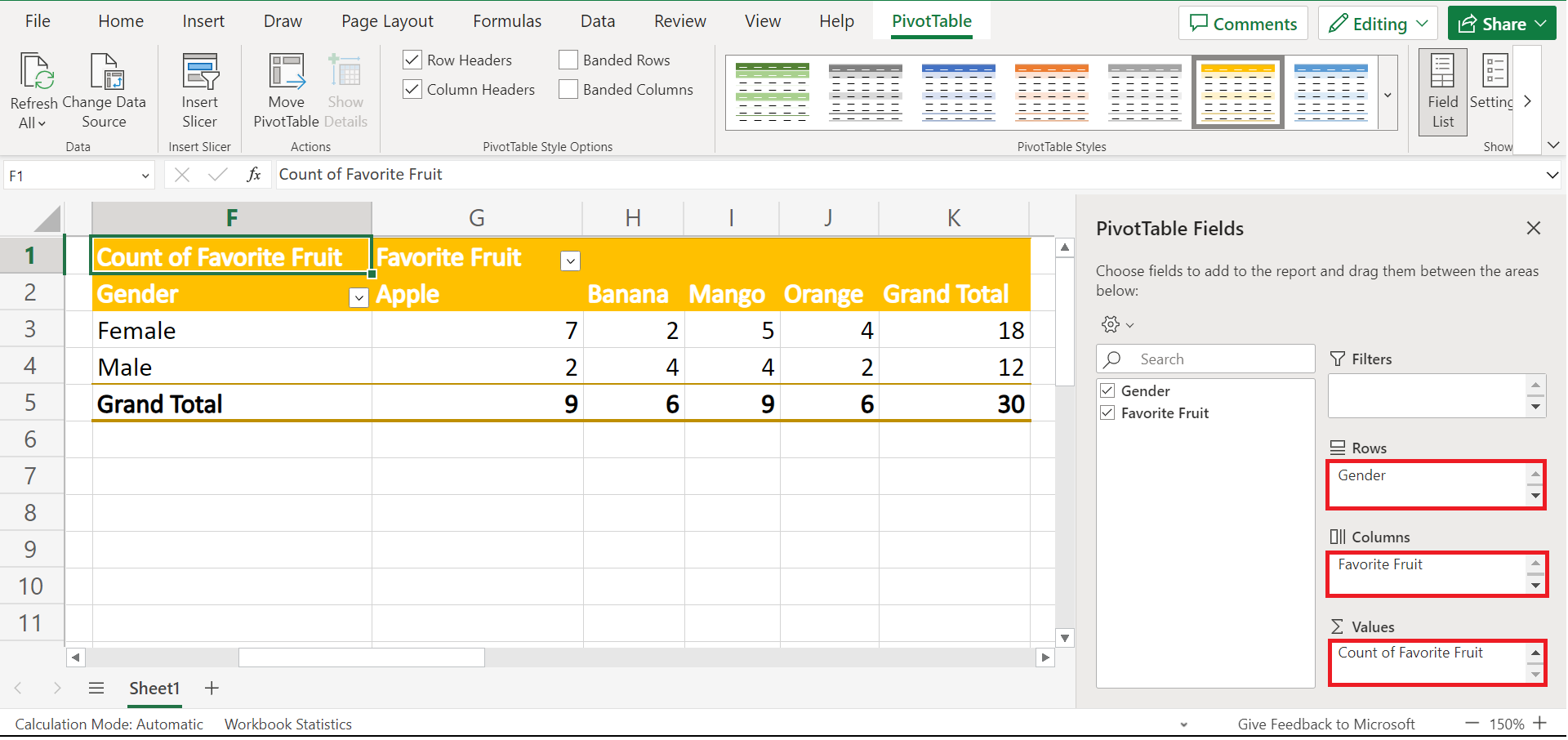 How to Create A Crosstab in Excel - Sheetaki
