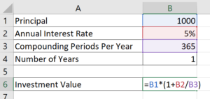 How To Calculate Daily Compound Interest In Excel - Sheetaki