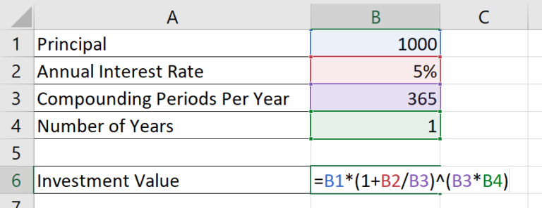 How To Calculate Daily Compound Interest In Excel - Sheetaki