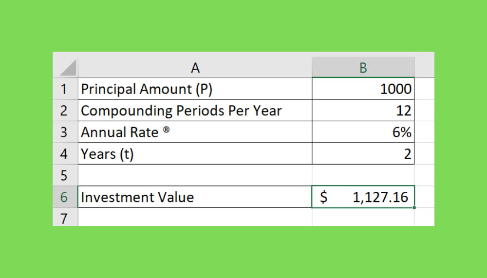 How To Calculate Monthly Compound Interest In Excel Sheetaki How To Calculate Monthly Compound Interest In Excel Sheetaki