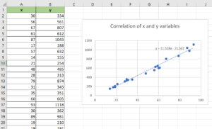 How To Add A Regression Line To A Scatterplot In Excel - Sheetaki
